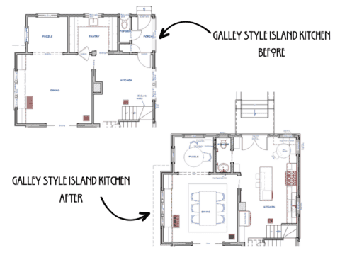Island Kitchens: A Cook's Paradise - Craftsman Design & Renovation